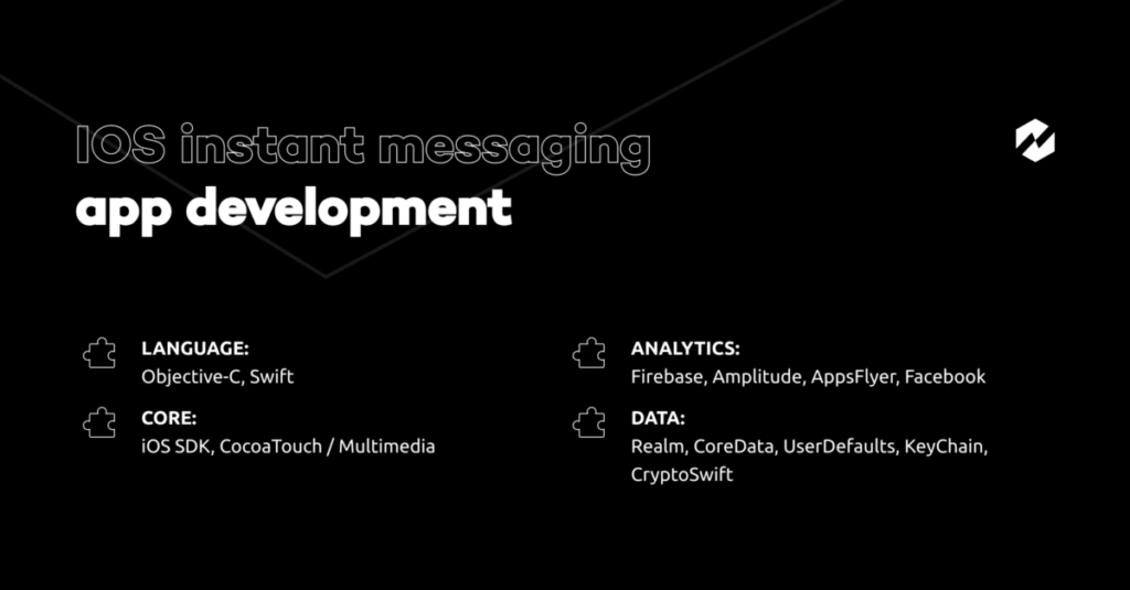 How To Create A Messaging Application In 2023 — Rewisoft